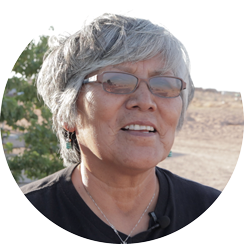 Our Team – CHOICE Humanitarian